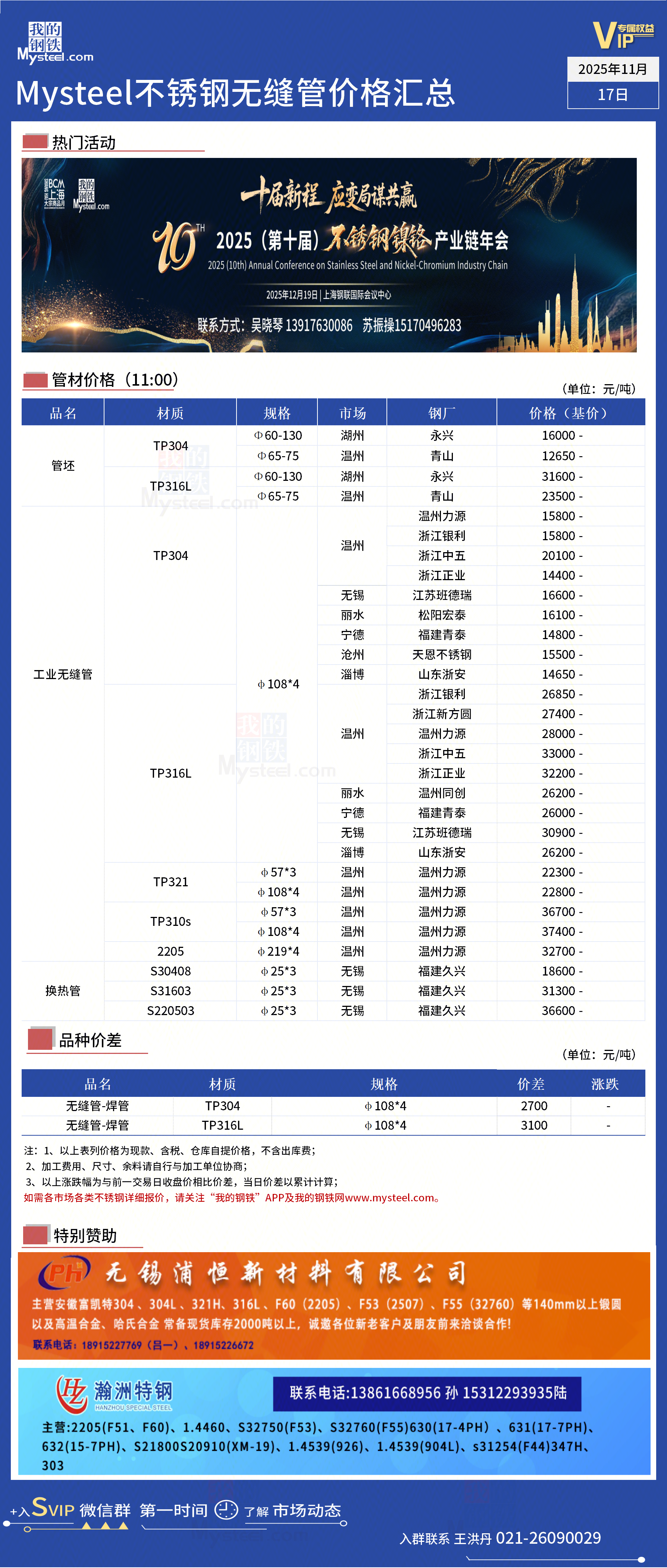 Mysteel：11月17日(11:00) 不锈钢无缝管价格_我的钢铁网